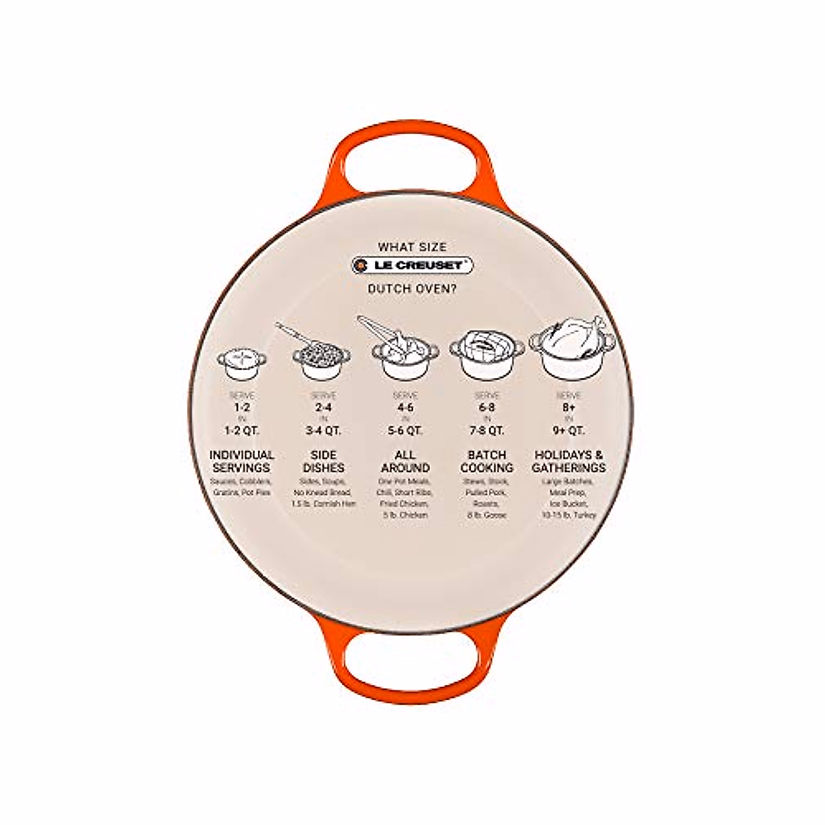 Le Creuset Signature Enameled Cast Iron Round Dutch Oven, 5.5qt., Caribbean