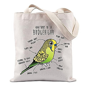 TIIMG Budgie Lover Gift Budgie Mom Gift Parakeet Pet Bird Lover Gift Anatomy of Budgerigar Tote Bag (ANATOMY OF)