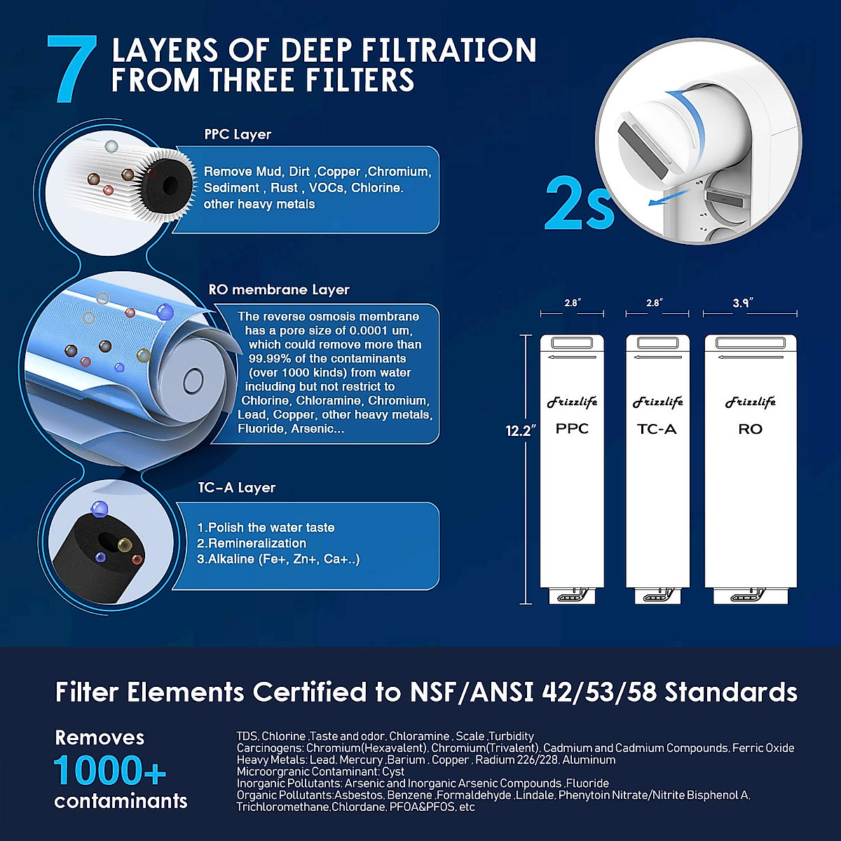 Frizzlife PX500-A Reverse Osmosis Water Filtration System - Alkaline & Remineralization, 500 GPD Fast Flow RO Filter, with MWT3 Mini Water Tank, with IMC-1 Ice Maker Kit