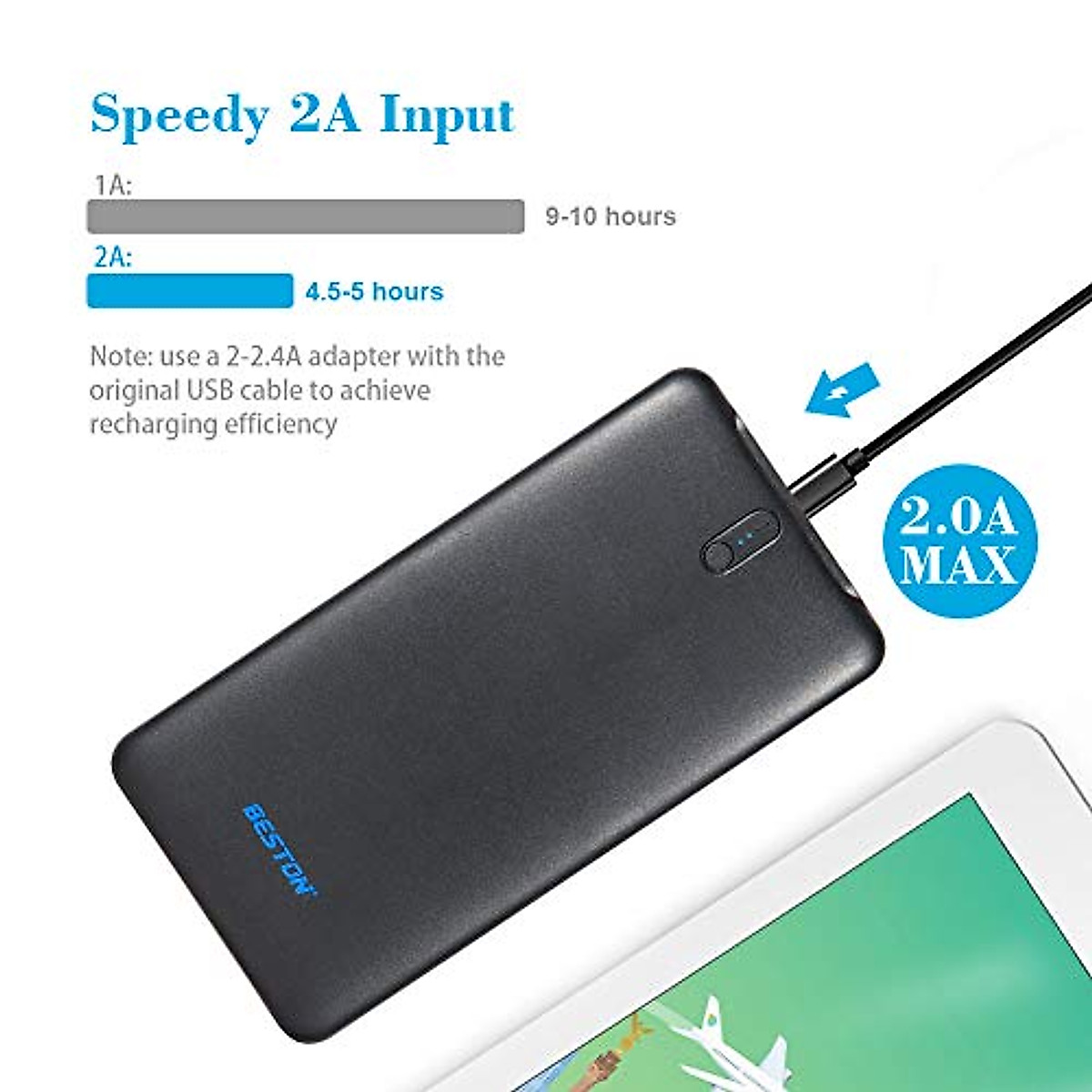 BESTON Portable Charger, Ultra Slim 10000mAh Power Bank, Dual High-Speed Charging Port Battery Pack for iPhone, Android Phones, Tablets