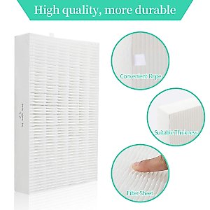 DerBlue 4pcs True Filter R HEPA Filters R Replacement for Honeywell HRF-R1 HRF-R2 and HRF-R3 Filter R