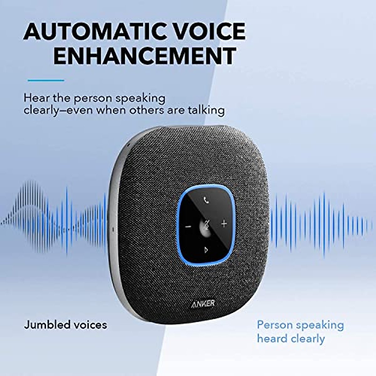 Anker PowerConf C200 2K USB Webcam & Anker PowerConf S3 Bluetooth Speakerphone Home Office Bundle, Look Bright in Low Light, Built-in Privacy Cover, App Control, Bluetooth 5, USB C Conference Speaker
