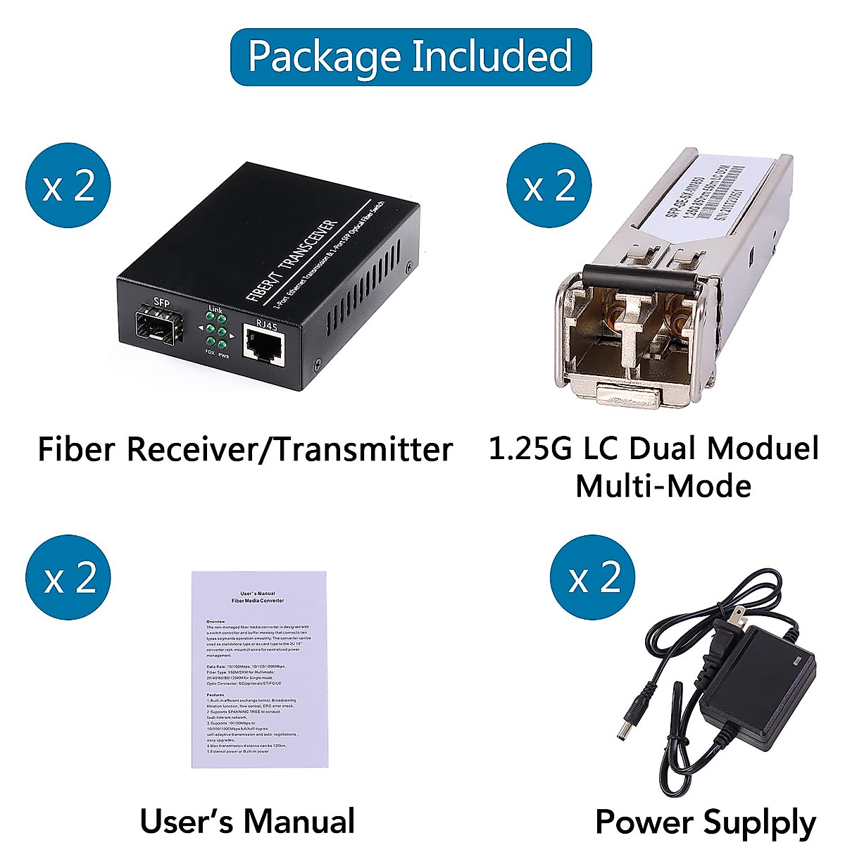 A Pair of 1.25G/s Bidi Gigabit Multi-Mode Fiber Ethernet Media Converter with 2PCS Bidi SFP LC Dual Transceiver Module Included, 10/100/1000Base-Tx to 1000Base-SX SMF RJ45 to SFP Slot up to 550M