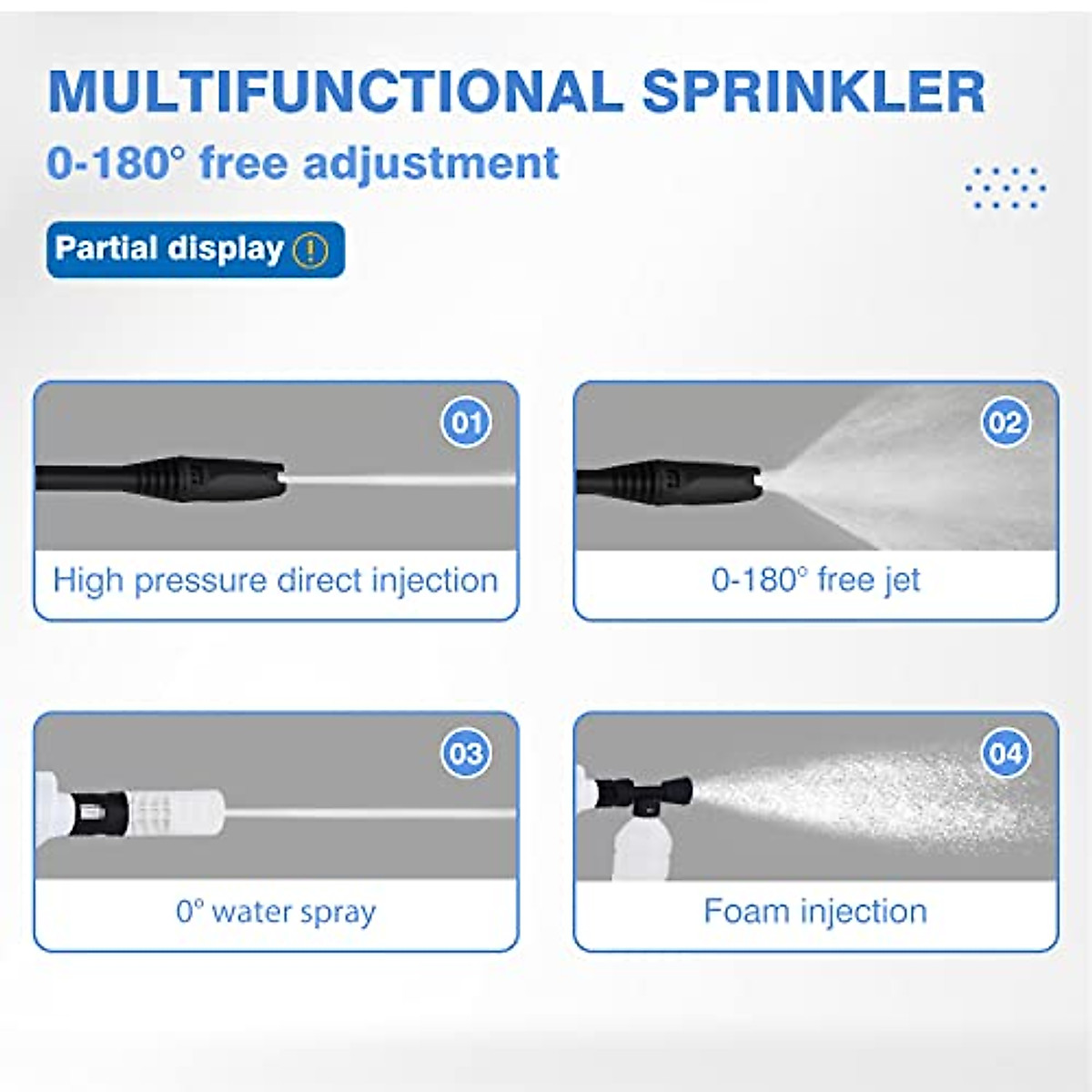 Portable Pressure Washer, 21V Power Washers Electric with Three-Speed Adjustable, 6-in-1 Adjustable Nozzle Battery Powered Washer w/2X3.0Ah Battery, for Car Washing Home Garden Cleaning
