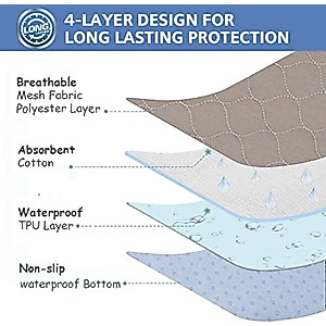 Pecow Hexagon Washable Liner for Portable Small Animal Playpen Guinea Pig Play Pen Hamster Cage fleece Bunny Carrier Indoor/Outdoor Rabbit Tent Waterproof Reusable Super Absorbent(Pee Pad Only,Coffee)