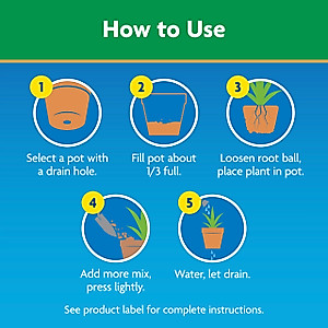 Miracle-Gro Moisture Control Potting Mix - Soil for Indoor & Outdoor Containers, Added Fertilizer Feeds Up to 6 Months, 8 qt.
