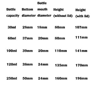 NANSHINE Graduated Bottles 10PCS 250ml(8.45oz) PET Plastic Pointed Bottles with Twist Top Cap Plastic Graduated PET Dropper Water Liquid Bottles