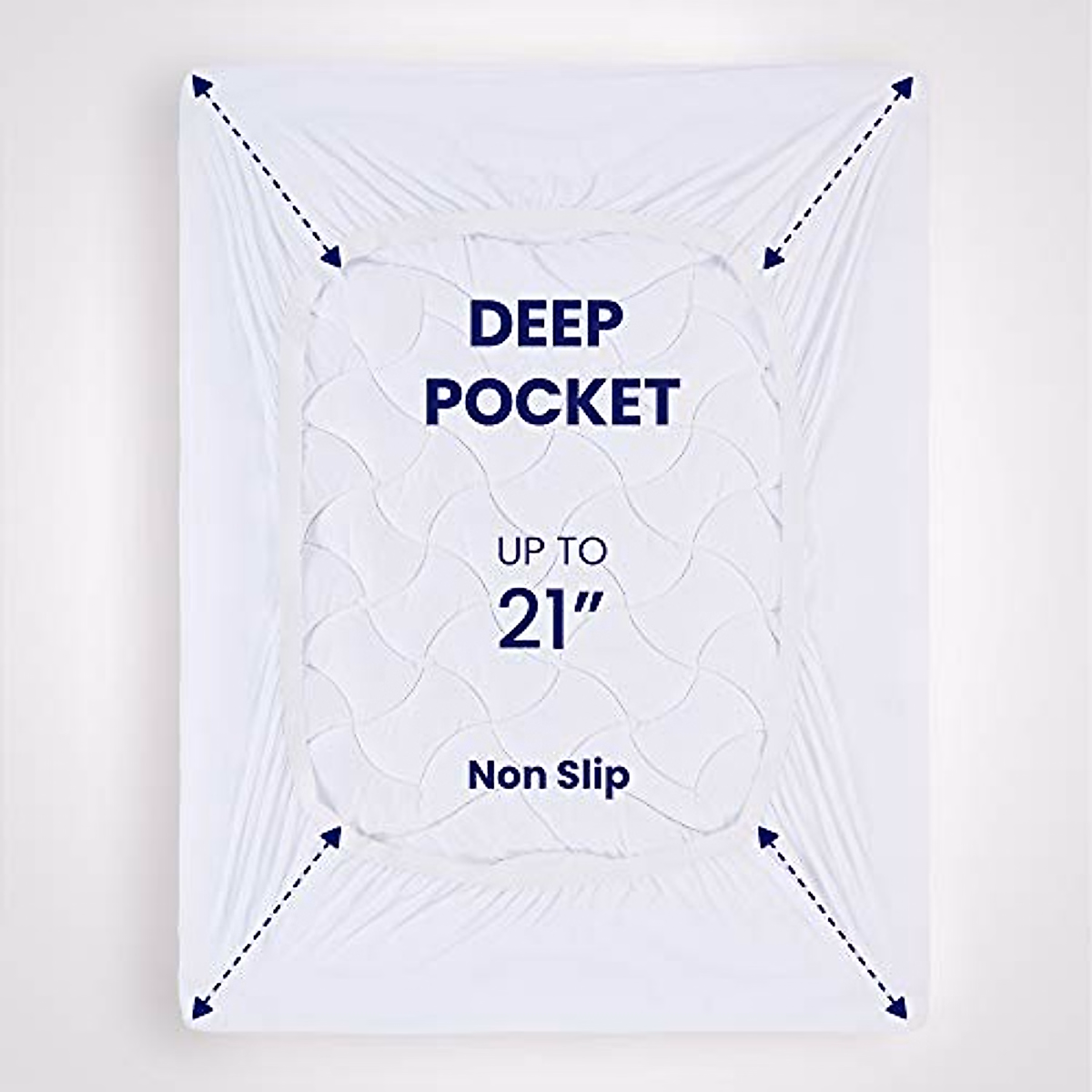 SLEEP ZONE King Size Cooling Mattress Topper, Premium Zoned Cool Mattress Pad Cover, Padded Mattress Protector Breathable Washable, Deep Pocket 8-21" (White, King)