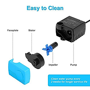Carcent SP-400LV Cat Water Fountain Pump, Cat Fountain USB Replacement Pump with Adapter Compatible with Drinkwell Ceramic, Butterfly, Seaside, Stainless Steel, 360 Plastic Pet Water Fountain