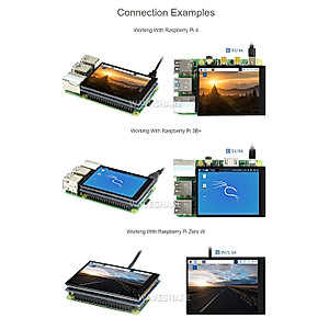 Coolwell Waveshare 2.8inch Capacitive Touch Screen LCD DPI Display for Raspberry Pi, 480×640, IPS Wide Viewing Angle, Fully Laminated Toughened Glass Cover