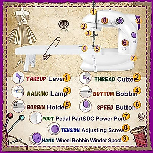 Portable Sewing Machine with Extension Table and Light,Mini Handheld Sewing Machine with Upgraded,Two Threads Double Speed Double Switches,Electric Sewing Machine Easy to Use for Kids,Beginners and DIY,White