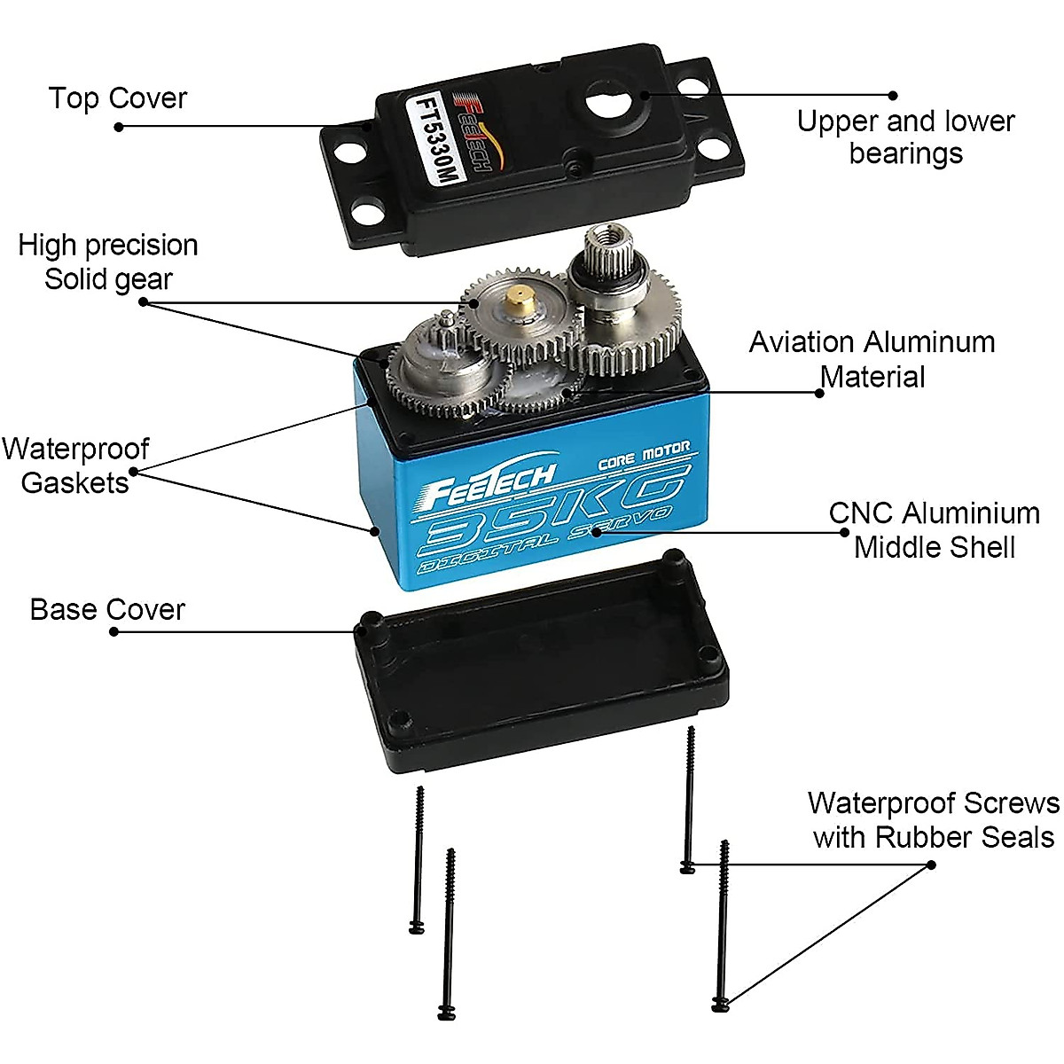 35KG High Torque Coreless Motor Servo Waterproof Metal Gear Digital and Stainless Steel Gear Servo with 25T Servo Arm for Robotic DIY,RC Car Angle 180 FT5330M