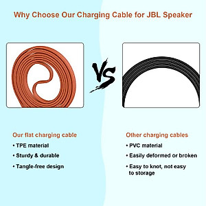 Arzweyk Replacement Tour Flat Charging Power Cable Cord for JBL Charge 2, Pulse 2, Flip 2, Flip 3, Pulse, Clip Plus, Clip, Micro II, Micro, Trip, Charge, Charge 2 Plus Speaker (100CM)