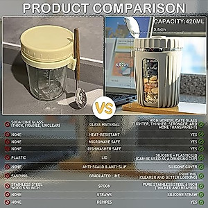PUNLUXU Overnight Oat Jars With Scoop And Lid 16 OZ [2 Pack], Airtight Oatmeal Container With Measurement Mark, Mason Jar With Sealed Lid And Straw, Cereal Container For On-The-Go (Gray And Off-White)