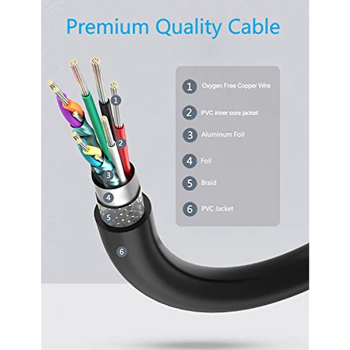 URWOOW 2 Pack SuperSpeed USB 3.0 Angle Male to Female Extension Cable Convertor Adapter Extender Cord Left and Right Angle one Each - 6 inch 2 Pack