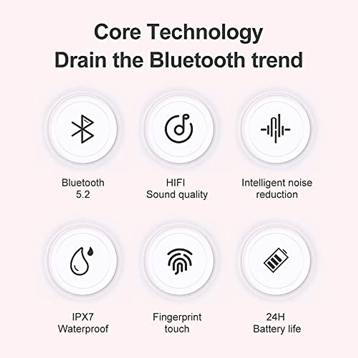 Hoseili 2023new editionBluetooth Headphones.Bluetooth 5.2 Wireless Earphones in-Ear，LED Power Display IPX7 Waterproof Band Microphone Touch Control Portable Charging Case for iOS Android PC. YJA7