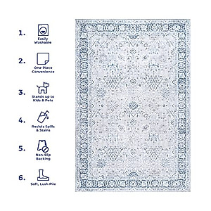 Rugs USA x Lauren Liess Bayberry Vintage Machine Washable Ultra Thin Area Rug, 5' x 8', Light Blue
