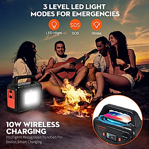 FNNEMGE 300W Portable Power Station (350W Peak), 266Wh Solar Outdoor Generator, 72000mAh 60W PD Power Bank with Dual 110V AC Outlets 12V/10A DC Out, Pure Sine Wave, Battery Power Supply for Camping