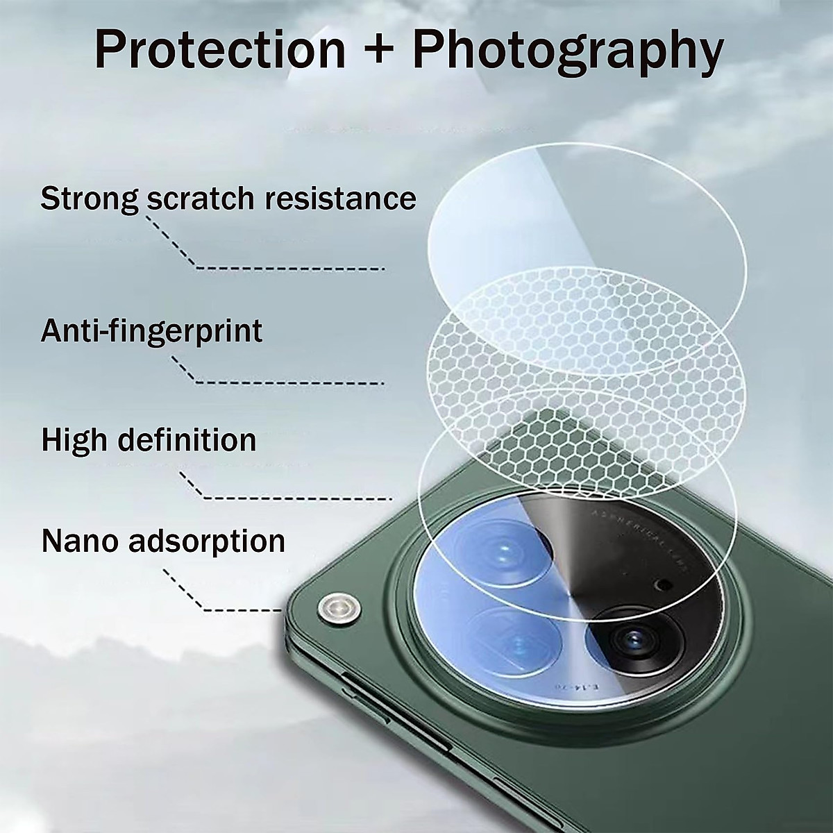 TURAJA For OnePlus Open 9H Tempered Glass Front Screen Protector+Camera Lens Protector (2* Privacy Screen Protector)