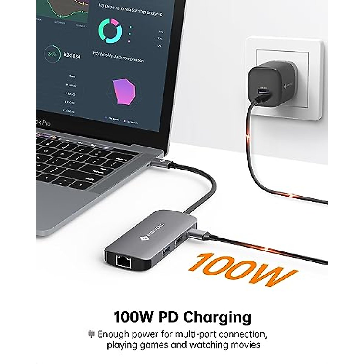 NOVOO USB C Hub Multiport Adapter to 4K HDMI, 1Gbps Ethernet, 100W PD Charging, USB C to USB x 4, 7 in 1 USB C Adapter for M1/M2 MacBook Pro/Air Dell HP Lenovo ASUS Surface