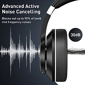 Bluetooth Headphones Over Ear Wireless, Active Noise Cancelling Headphone, 30H Playtime Hi-Fi Stereo Bass 5 EQ Modes Foldable Headsets with Built-in Mic, Volume Control, Protective Case for Travel