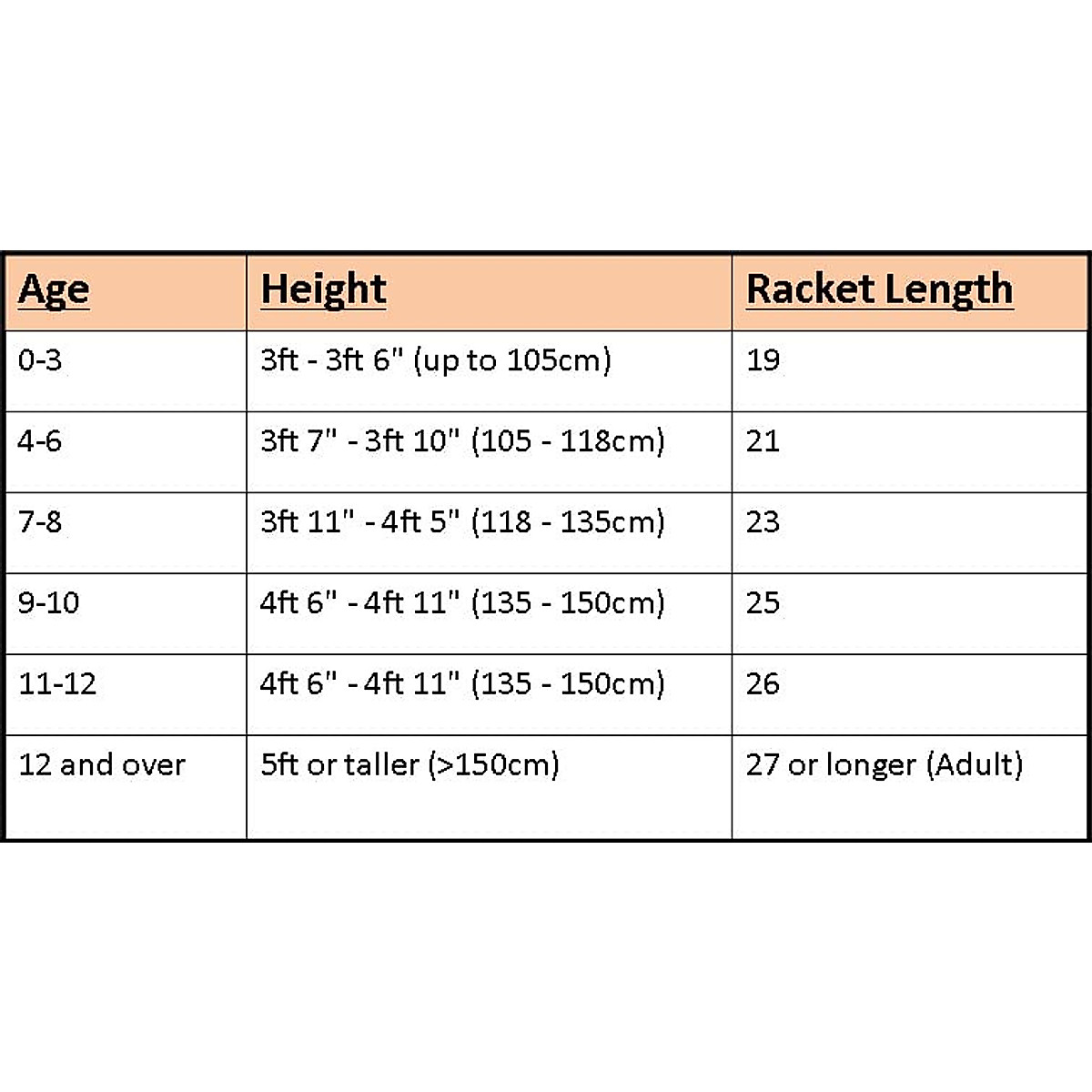 Wilson US Open Junior 23 Inch Tennis Racquet Bundled with (1) Black Advantage II Tennis Bag - Perfect Starter Set for Kids Age 7-8