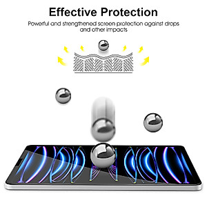 SPARIN [2+2 Pack] Screen Protector Compatible with iPad Pro 11 inch 2022/2021/2020/2018 with Camera Lens Protector, 9H Tempered Glass Compatible with Apple Pencil and Face ID