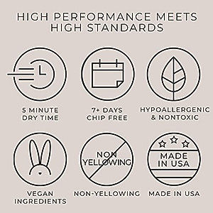 Dazzle Dry Step 2 - Base Coat, 0.5 oz (15 mL)