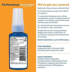 KINeSYS Lightly Mango Scented Clear Spray Sunscreen, SPF 30, Hypoallergenic, Broad Spectrum UVA/UVB protection for Face & Body; Alcohol, PABA & Oxybenzone FREE, Vegan, 170+ Sprays, 1 fl oz (Pack of 2)