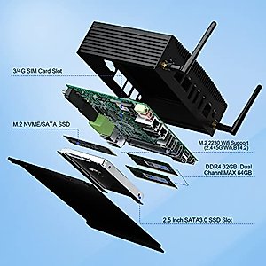 HYSTOU Fanless Mini PC I7 10810U, 16GB Ram DDR4 256 GB SSD 1TB HDD 6 Cores 12 Thread Mini Desktop PC Windows 11 Pro, 4K Triple Display, WIFI5/BT4.2, 14Pin GPIO, Ubuntu Linux Mini PC, Dual Nic PC