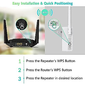 WiFi Extender Signal Booster Up to 5000sq.ft and 45 Devices, WiFi Range Extender, Wireless Internet Repeater, Long Range Amplifier with Ethernet Port, Access Point, 1-Key Setup, Alexa Compatible