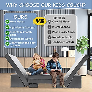 Esazn Kids Couch 10PCS Toddler Couch Kids Sofa, Modular Kids Play Couch, Nugget Couch Fold Out Couch Convertible Sofa Multifunctional Foam Play Couch for Playroom Bedroom, Small, Grey