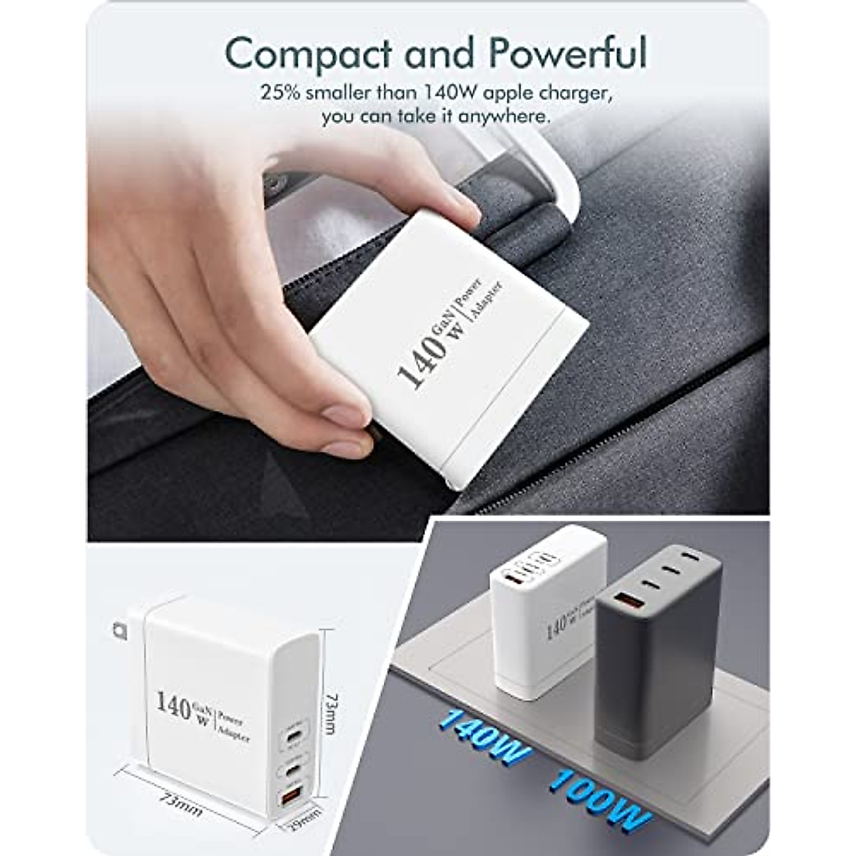 Dericam iPhone Charger USB C, 140W GaN Charger PD 3.1 Fast Charging, 3-Port Wall Charger Block for MacBook Pro/Air,iPad,IPhone14/13/12/11/X,Galaxy S22/S21,Dell XPS, ThinkPad,Pixelbook and More-White