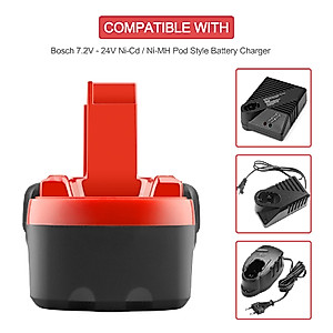 ADVTRONICS 14.4V 3.5Ah Ni-MH Battery Compatible with Bosch BAT040 BAT038 BAT041 BAT140 BAT159 BAT048 BAT100 BAT119 BH984 BPT1041 2607335275 2607335533 2607335534 2607335264 2607335685 2607335711