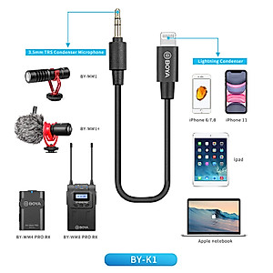 Wireless Lavalier Microphone System for iPhone 11 8 x 7 6 Camera, BOYA Dual-Channel 2 Transmitter & 1 Receiver for DSLR Recorder Samsung Smartphone Youtube Street Interview Facebook Livesteam Vblog