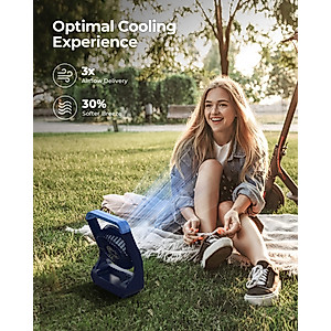 Rechargeable Battery Operated Fan 20000mAh, Camping Fan for Tents, Portable Long Last USB Desk Fan for Hurricane Season,3 Speed, 360°Rotation,2/4 hours Timer