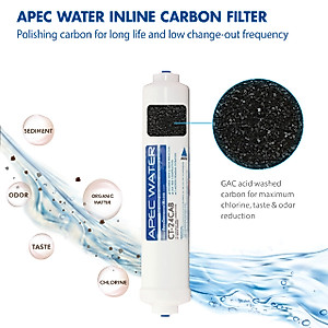 APEC Water Systems FILTER-SET-CTOP-PH Water Filter Replacement