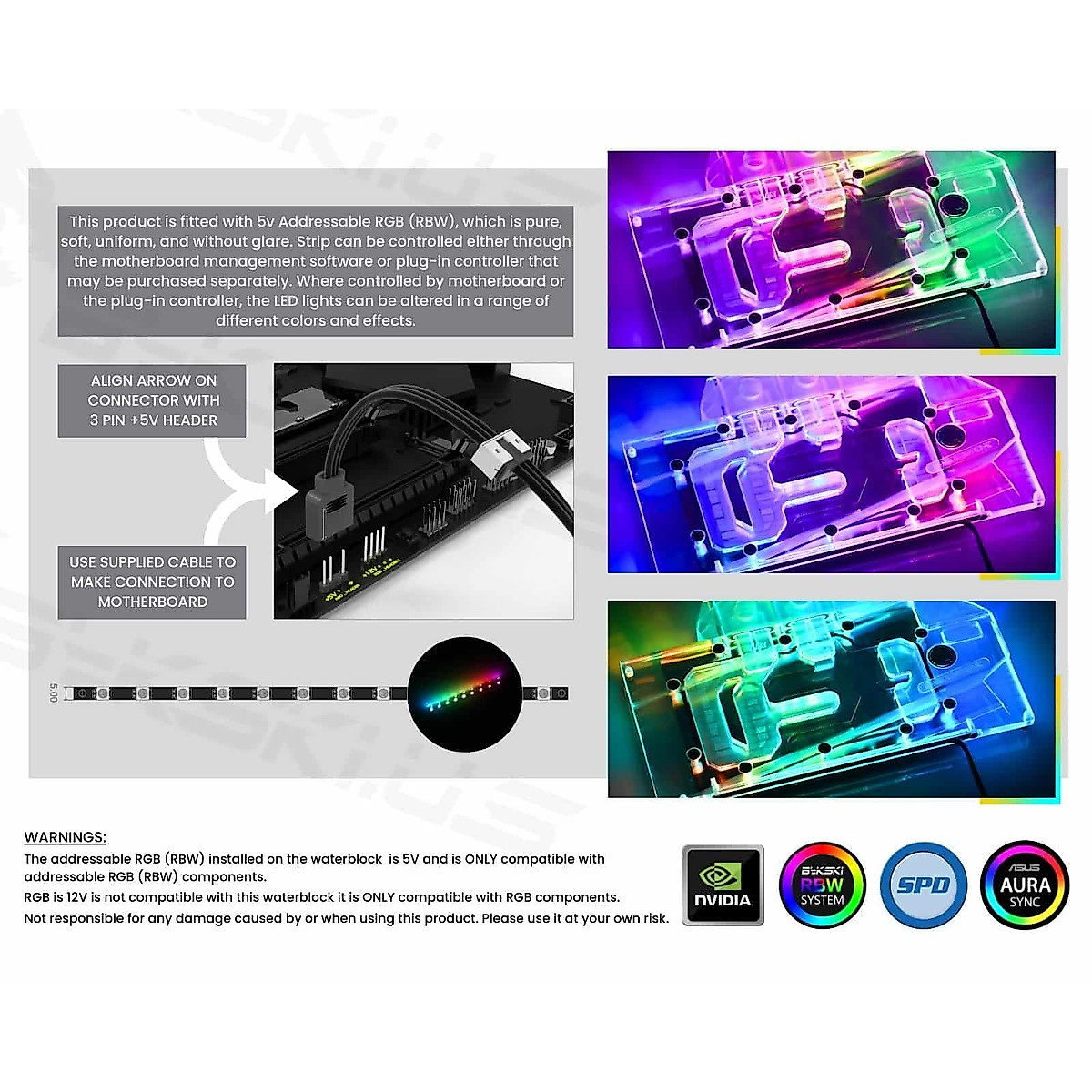 Bykski Full Coverage GPU Water Block and Backplate for Sapphire Radeon RX 7900 XTX Nitro+ (A-SP7900XTX-X)