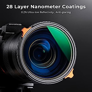 K&F Concept 82mm ND4-64 (2-6 Stops) ND Lens Filter Variable & CPL Polarizers Filter 2-in-1, 28 Multi-Coated Polarizing and Neutral Density Camera Lens Filter (Nano-X Series)