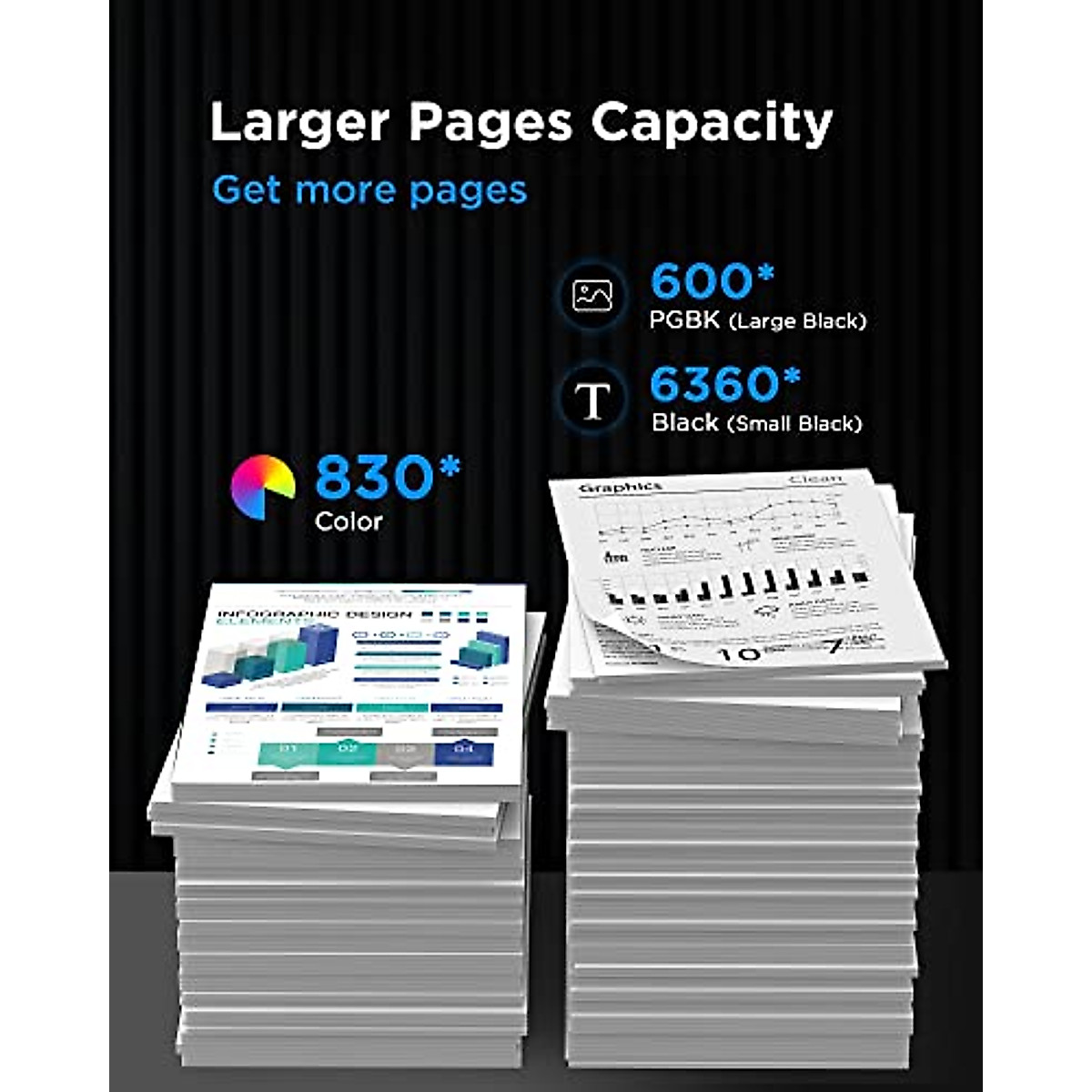 Timink 280 281 PGI-280XXL CLI-281XXL Compatible Ink Cartridges Compo Pack Replacement for Canon PIXMA TR7520 TR8520 TS6120 TS6220 TS8120 TS8220 TS9120 TS9520 TS6320 TS9521C (5 Pack)