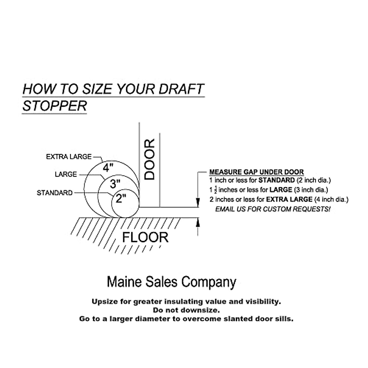 Draft Stopper 2 inch Diameter for Windows/Doors Northern Lights Pick a Length (Fits a 20" Space)