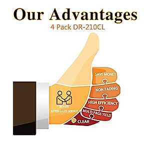 EASYPRINT Compatible (4-Pack, Drum only) DR210CL DR-210CL DR210 Drum Unit Used for HL3040CN 3070CW 9320CW MFC-9010CN 9120CW 9320CW Printer