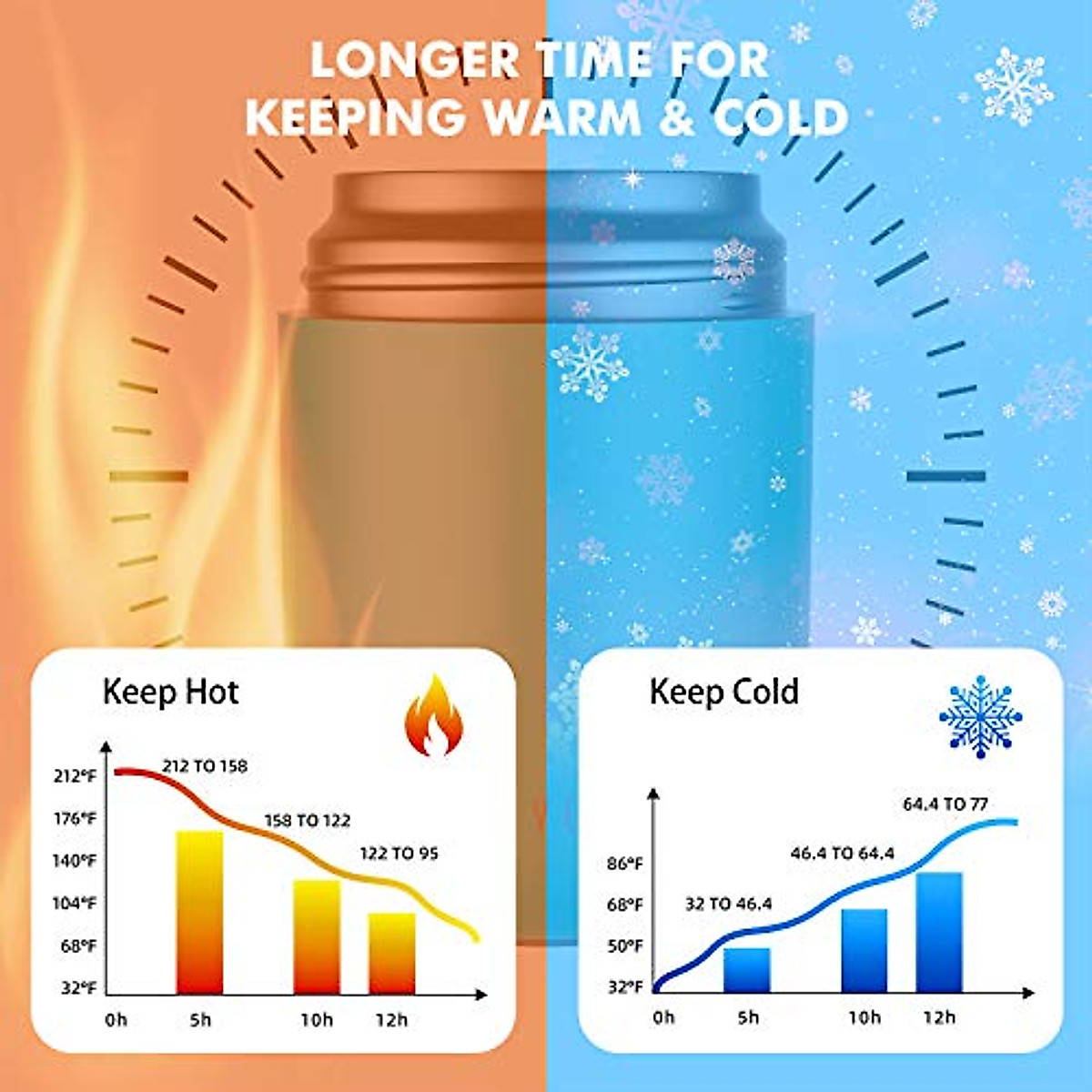 Insulated Food Jar WayEee Vacuum Bento Box Lunch Containers 16 oz for Kids Adults, Stainless Steel Leak Proof Wide Mouth Food Soup Thermos with Spoon Keeps Food Hot Cold for School Travel Picnic -Pink