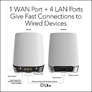 NETGEAR Orbi 5G Tri-Band WiFi 6 Mesh System (NBK752) – Router with 1 Satellite Extender | Coverage up to 5,000 sq. ft, 40 Devices | AX4200 (Up to 4.2Gbps)