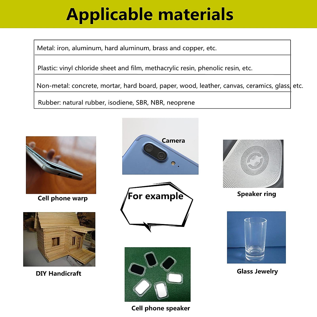 T-7000 15ml Super, Glass,Fabric,Craft, Adhesive,Puzzle, Glue Suitable for Repair Multipurpose High Performance Industrial Glue Semi Fluid Black Adhesive (15ML,1PACK)