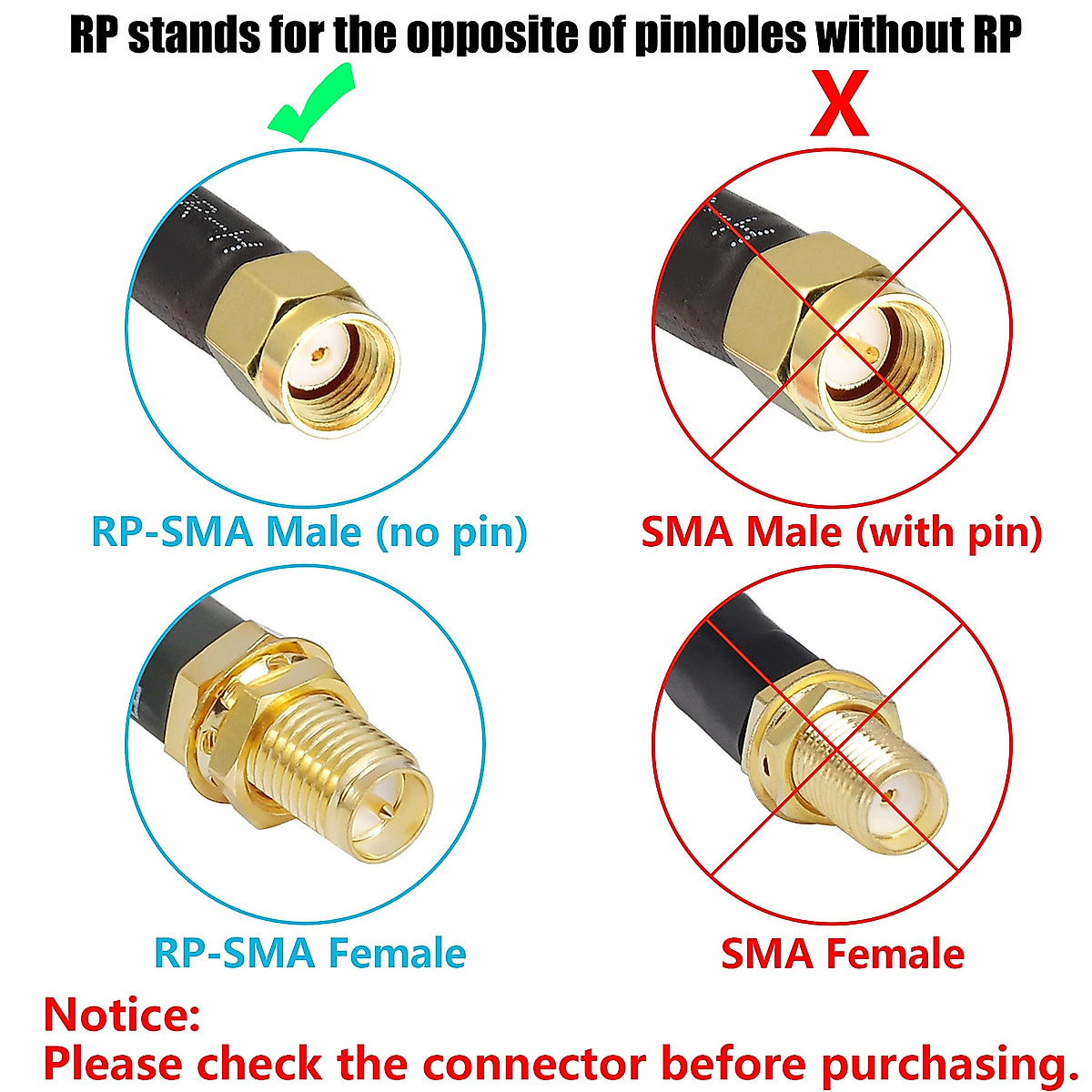 WIZACE 36 ft RP-SMA Male to RP-SMA Female S-MR240 Extension Cable (50 Ohm), Pure Copper Low-Loss Coax Jumper for WiFi Router Wireless Network Card Security IP Camera Hotspot Miner to Antenna