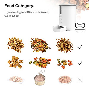 Automatic Pet Feeder for Cats and Puppies, Smart Food Dispenser Up to 6 Meals a Day Scientific Feeding Keep Pets Weight Health Controlled by IPhone Android or Other Smart Devices Anywhere