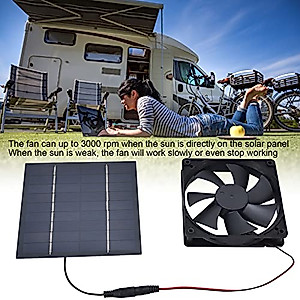 Hyuduo 10W Solar Panel, 10W Dual Fans Waterproof Protection Net Outdoor Indoor Solar Panel with Powered Exhaust Fan Kit Ventilation, for Chicken Coops Supplies Greenhouses