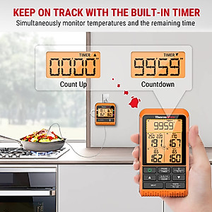 ThermoPro TP829 Wireless Meat Thermometer for Grilling and Smoking with ThermoPro TP610 Programmable Dual Probe Meat Thermometer with Alarm