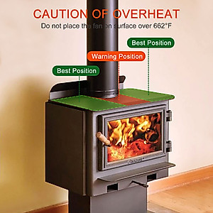 Aipoilk Heat Powered Wood Stove Fan Fireplace Fan for Wood Burner/Burning/Log Burner Fireplace & Stove, 5-Blade Christmas Tree Shaped Eco Wood Stove Fan Silent, Stove Top Fan